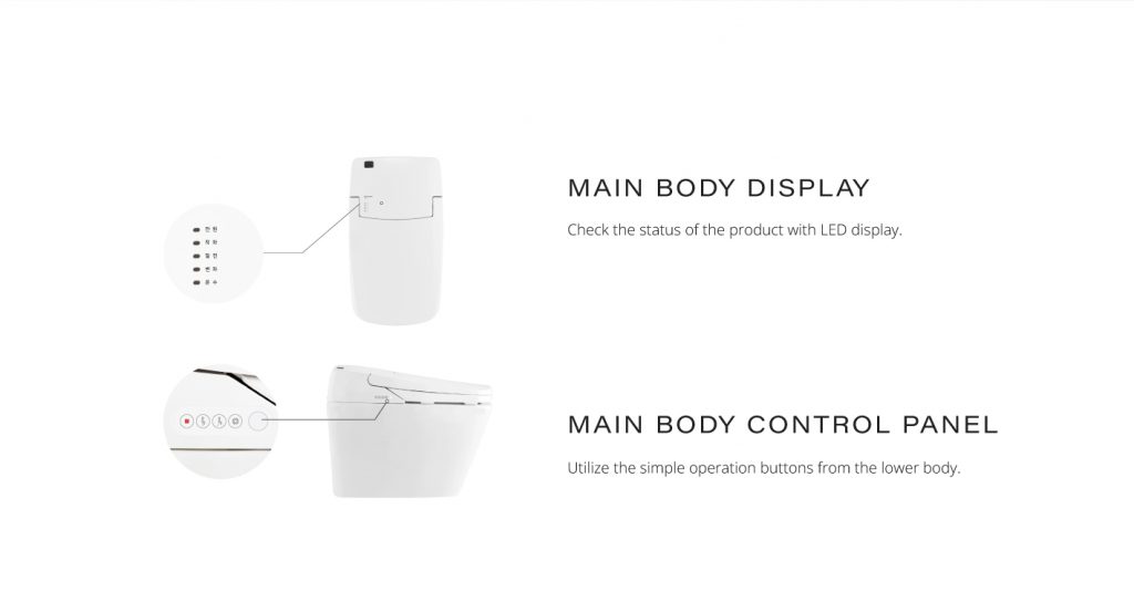 Throne Prince Bidet - The Bidet Shop