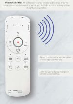 InteliClean PLUS - The Bidet Shop