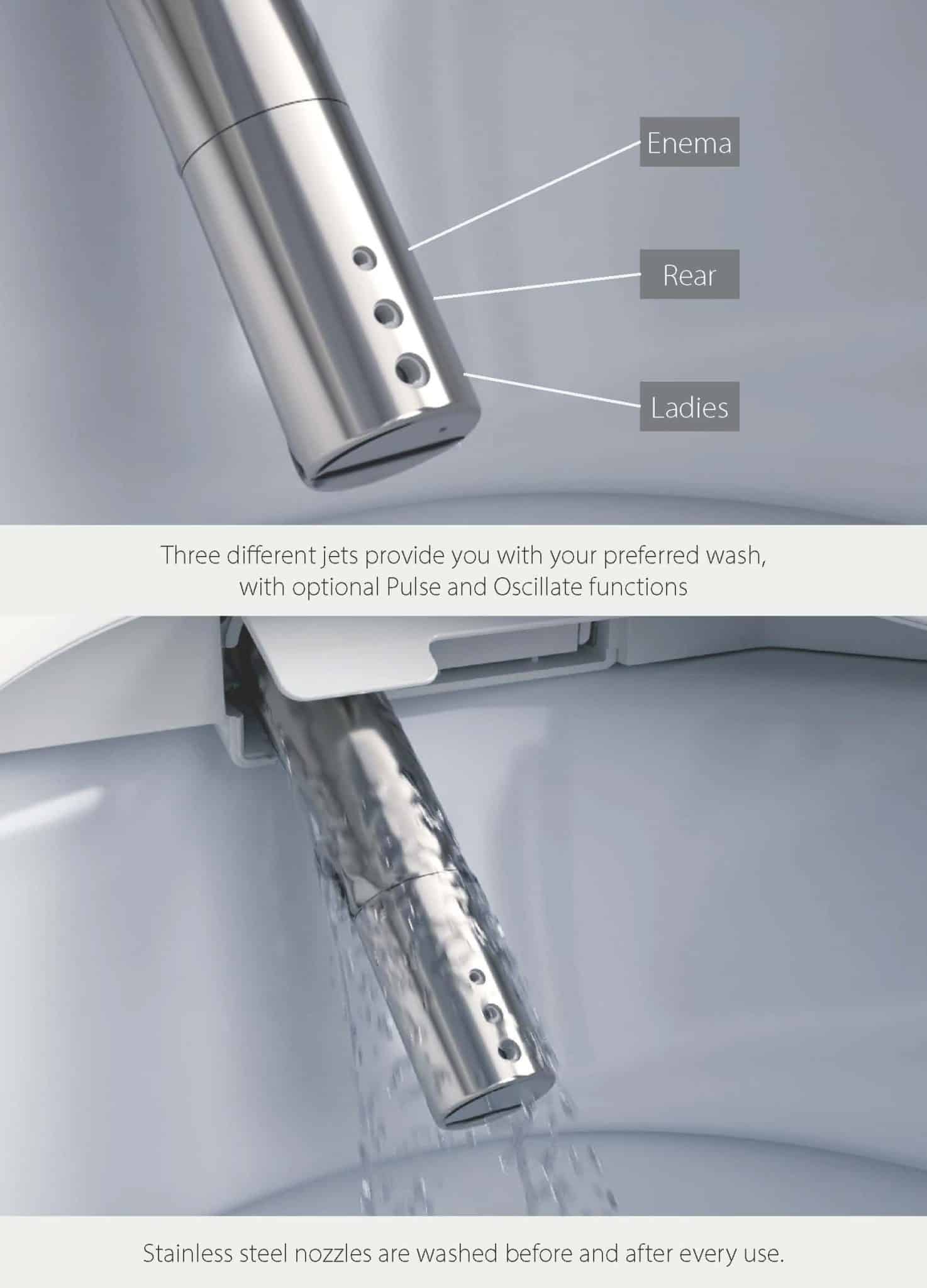 InteliClean PLUS - The Bidet Shop