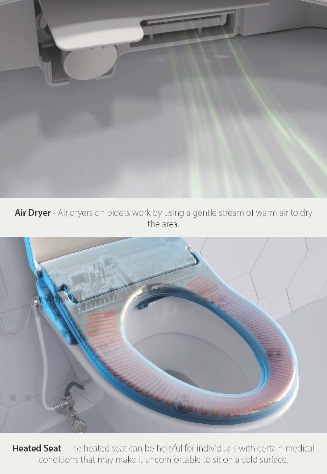 InteliClean PLUS - The Bidet Shop