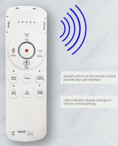 InteliClean PLUS - The Bidet Shop